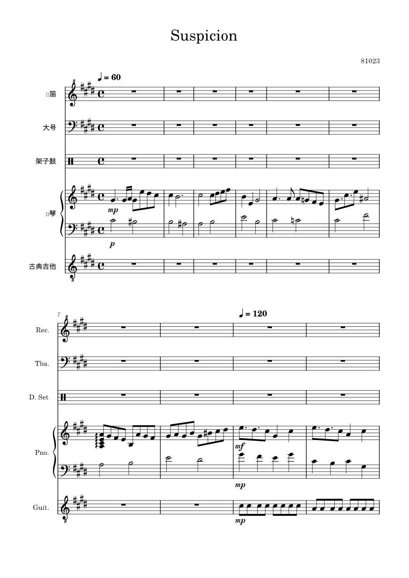 Suspicion Sheet music for Piano, Tuba, Guitar, Drum group & more ...
