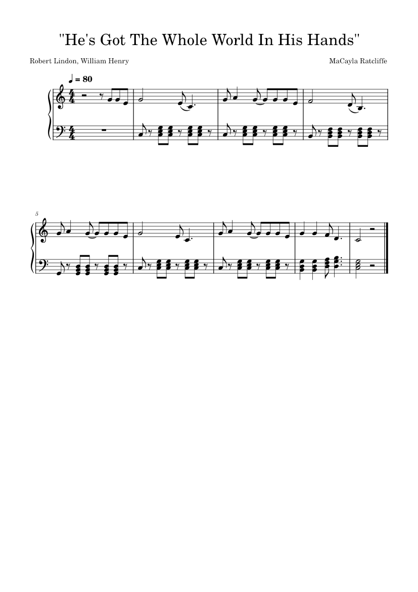 He’s Got The Whole World In His Hands Sheet music for Piano (Solo) Easy ...