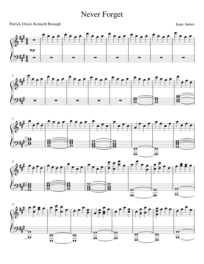 Never Forget Sheet music for Piano (Solo) Easy | Musescore.com