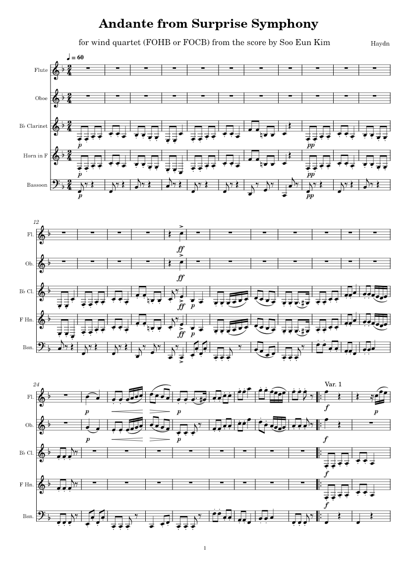 Andante from Symphony No.94 in G major, Hob.I:94 – Joseph Haydn Sheet ...