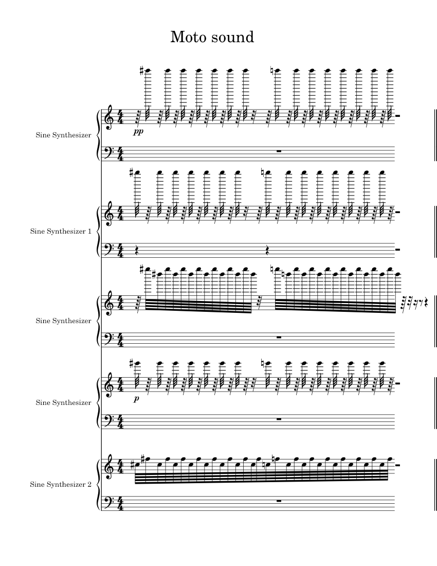 Hello Moto Sheet music for Synthesizer (Mixed Quintet) | Musescore.com