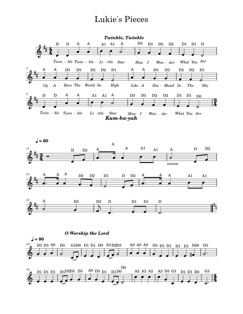 Lukie's Pieces Sheet music for Violin (Solo) | Musescore.com