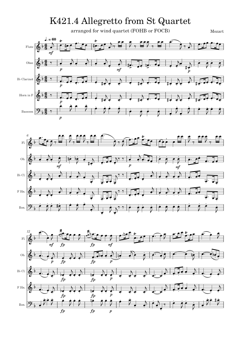 Variations from String Quartet No.15 in D minor, K.421/417b – Wolfgang Amadeus Mozart Sheet ...