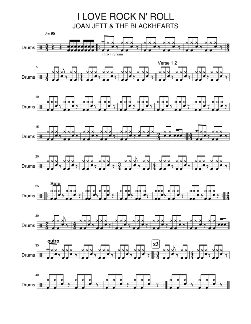 Joan Jett - I LOVE ROCK N' ROLL Sheet music for Drum group (Solo ...