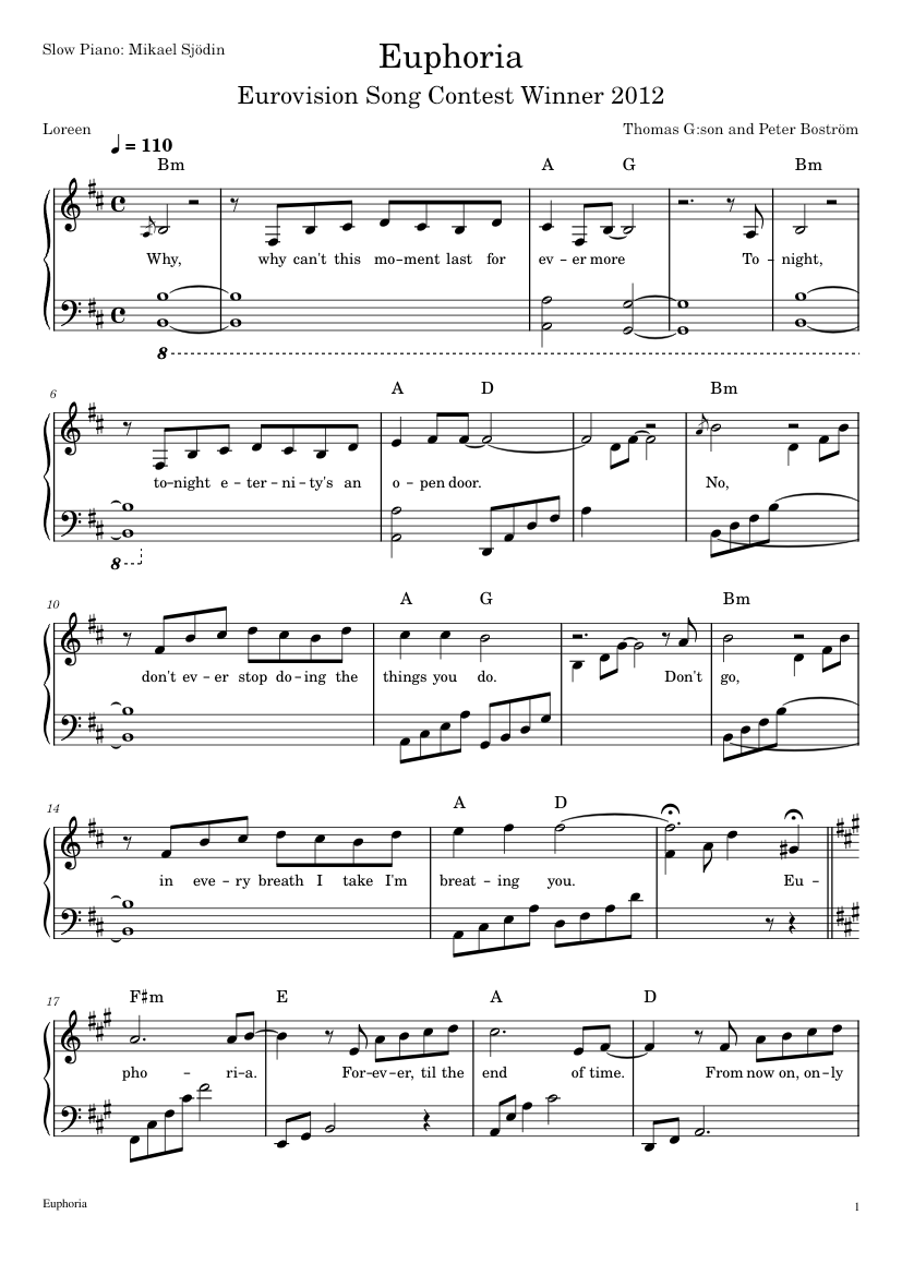 Euphoria – Loreen Sheet Music with Chords for Piano (Solo) easy ...