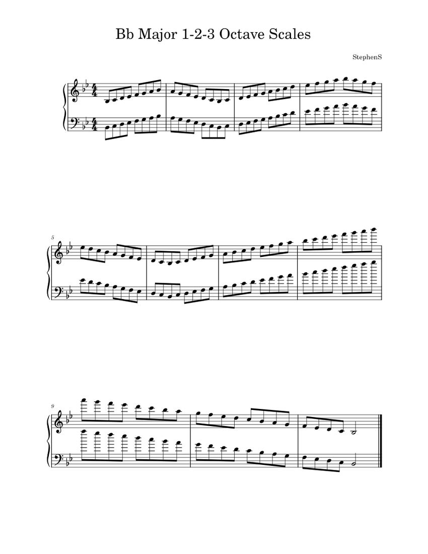 Bb Major 1-2-3 Octave Scales Sheet music for Piano (Solo) | Musescore.com