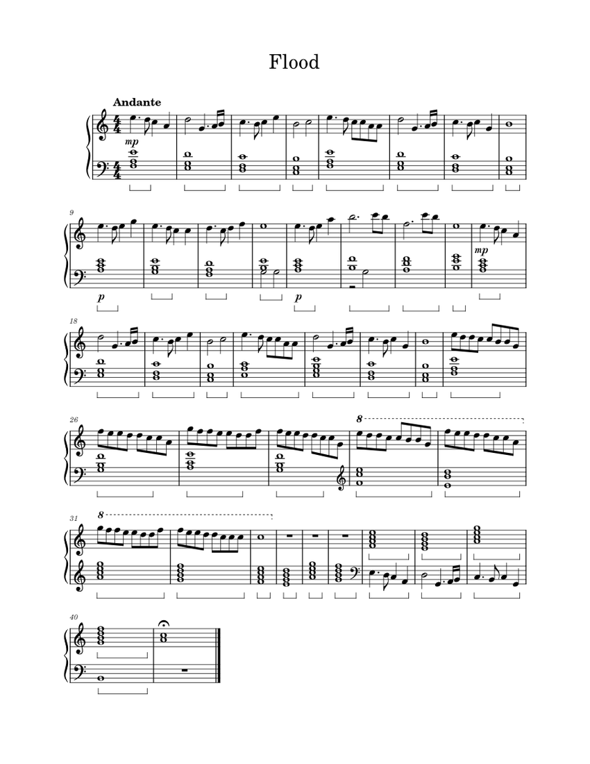 Flood (A minor) Sheet music for Piano (Solo) Easy | Musescore.com