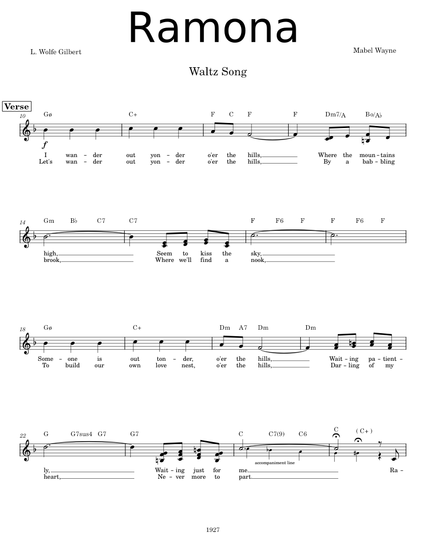 Ramona – Mabel Wayne Sheet music for Guitar (Solo) | Musescore.com