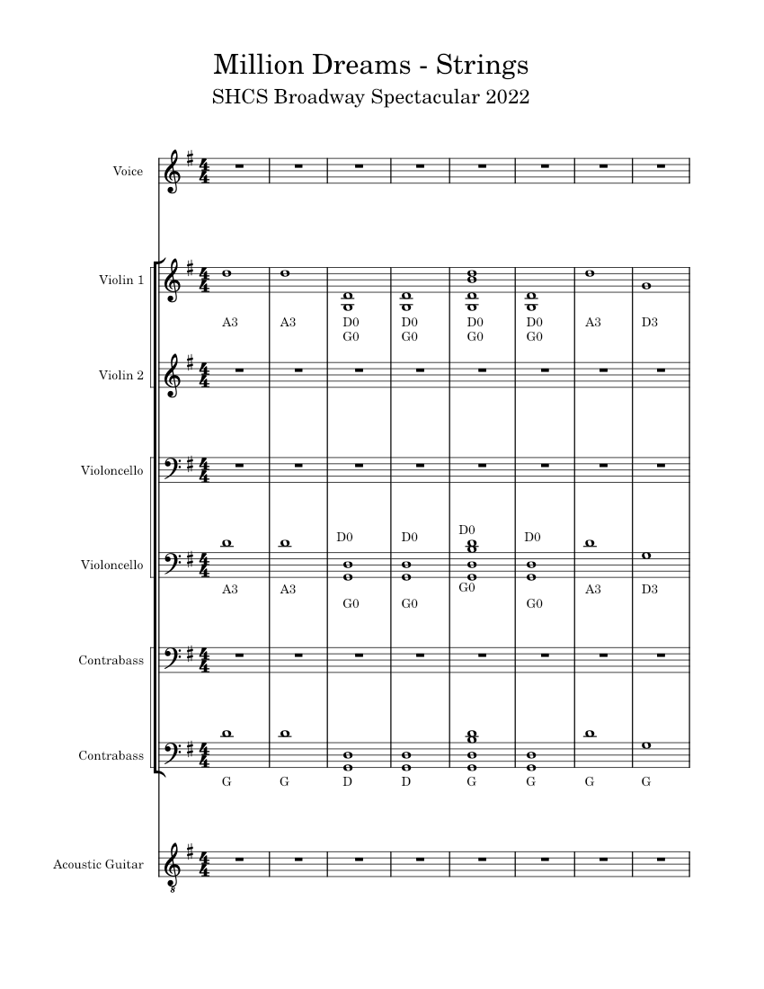MILLION DREAMS STRINGS (bass part added as of 3-22-2022; Cello Fingerings incorrect) Sheet music ...