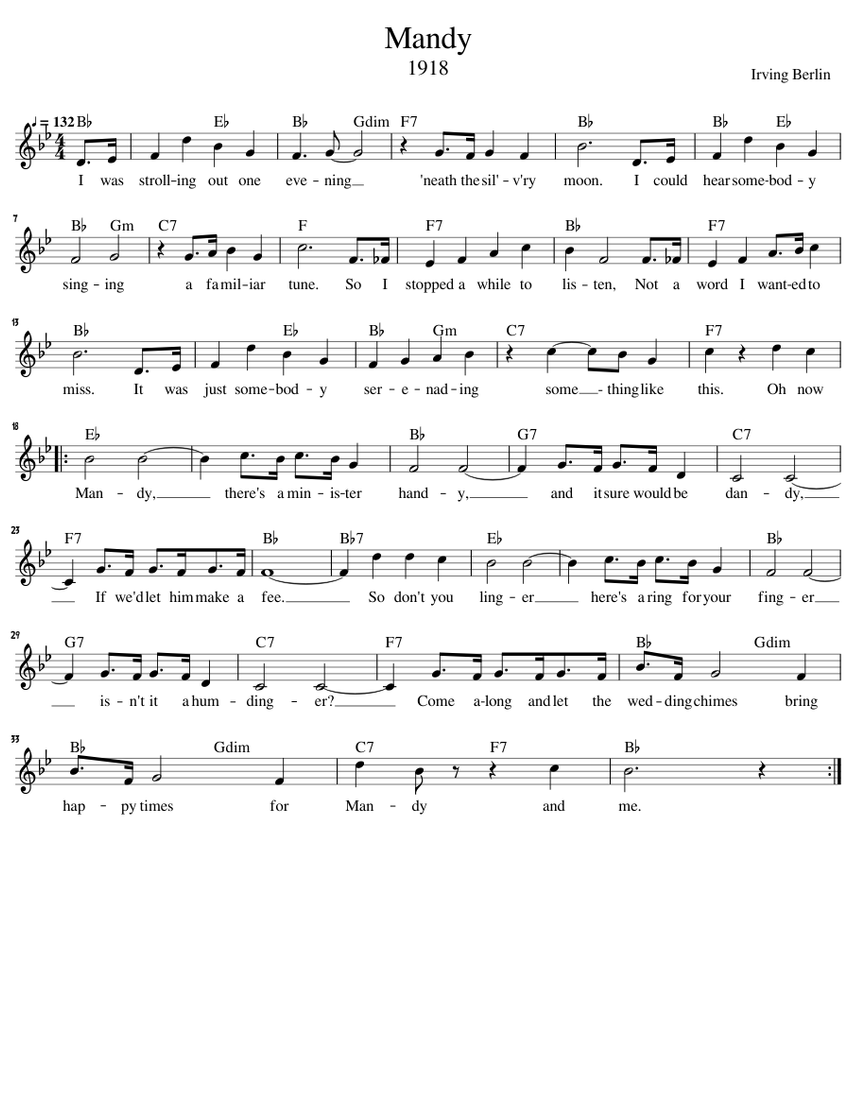 Mandy Sheet music for Piano (Solo) | Musescore.com