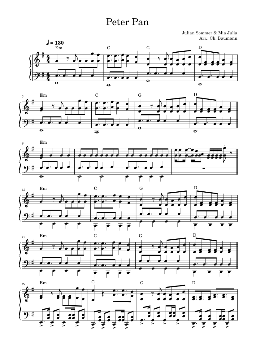 Peter Pan – Julian Sommer & Mia Julia Sheet Music for Piano (Solo ...