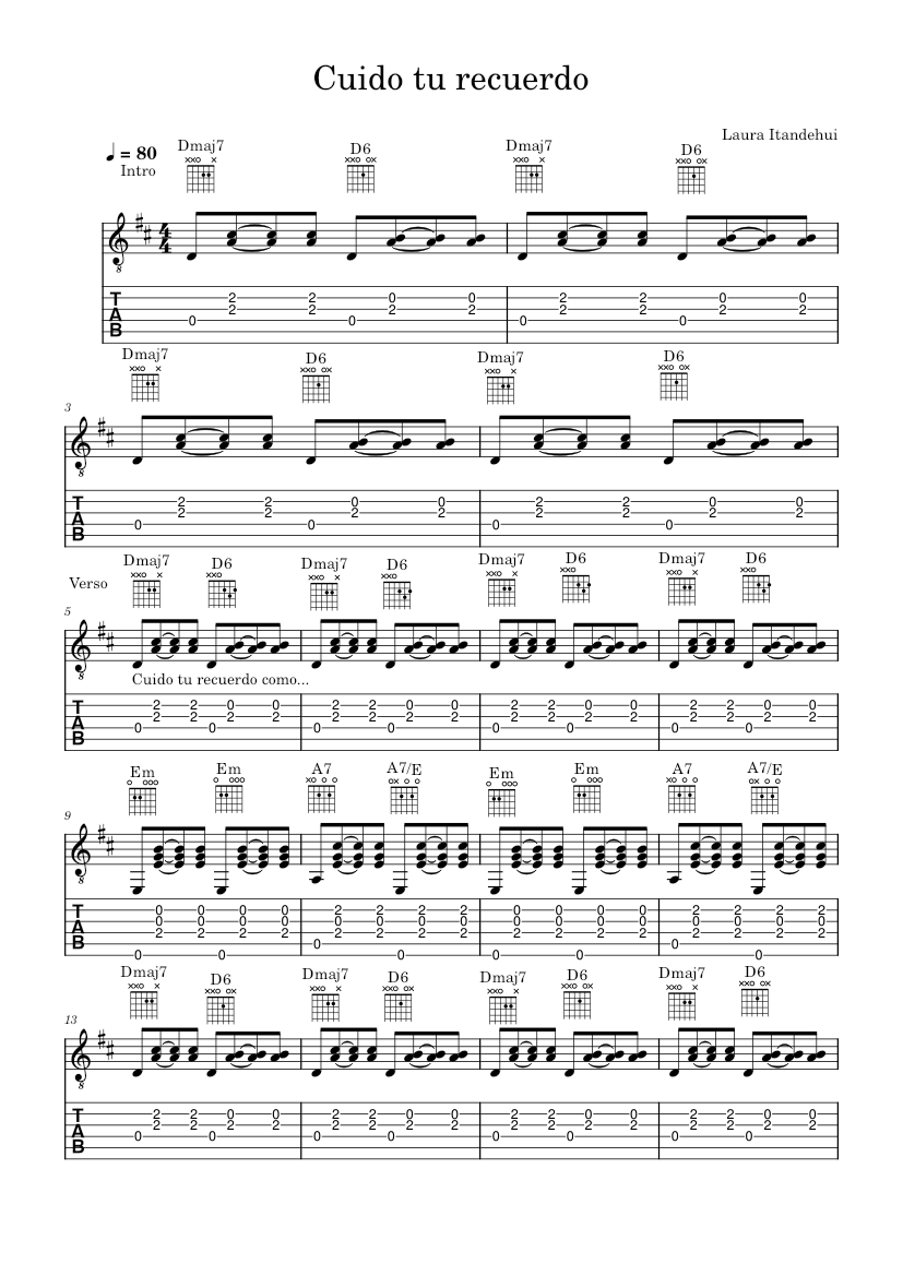 Cuido tu recuerdo ( Laura Itandehui) Sheet Music and Tab with Chords for Guitar (Solo ...