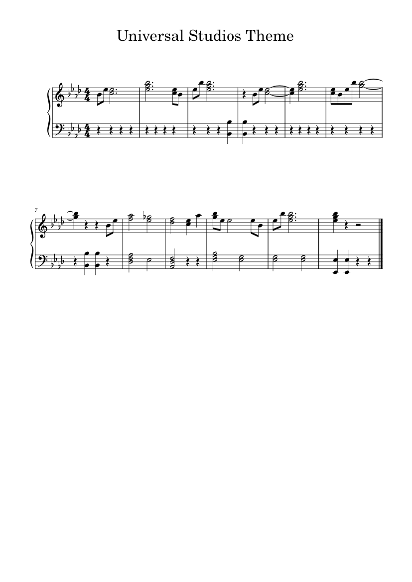 Universal Studios Theme – Universal Studios Universal Studios Theme ...