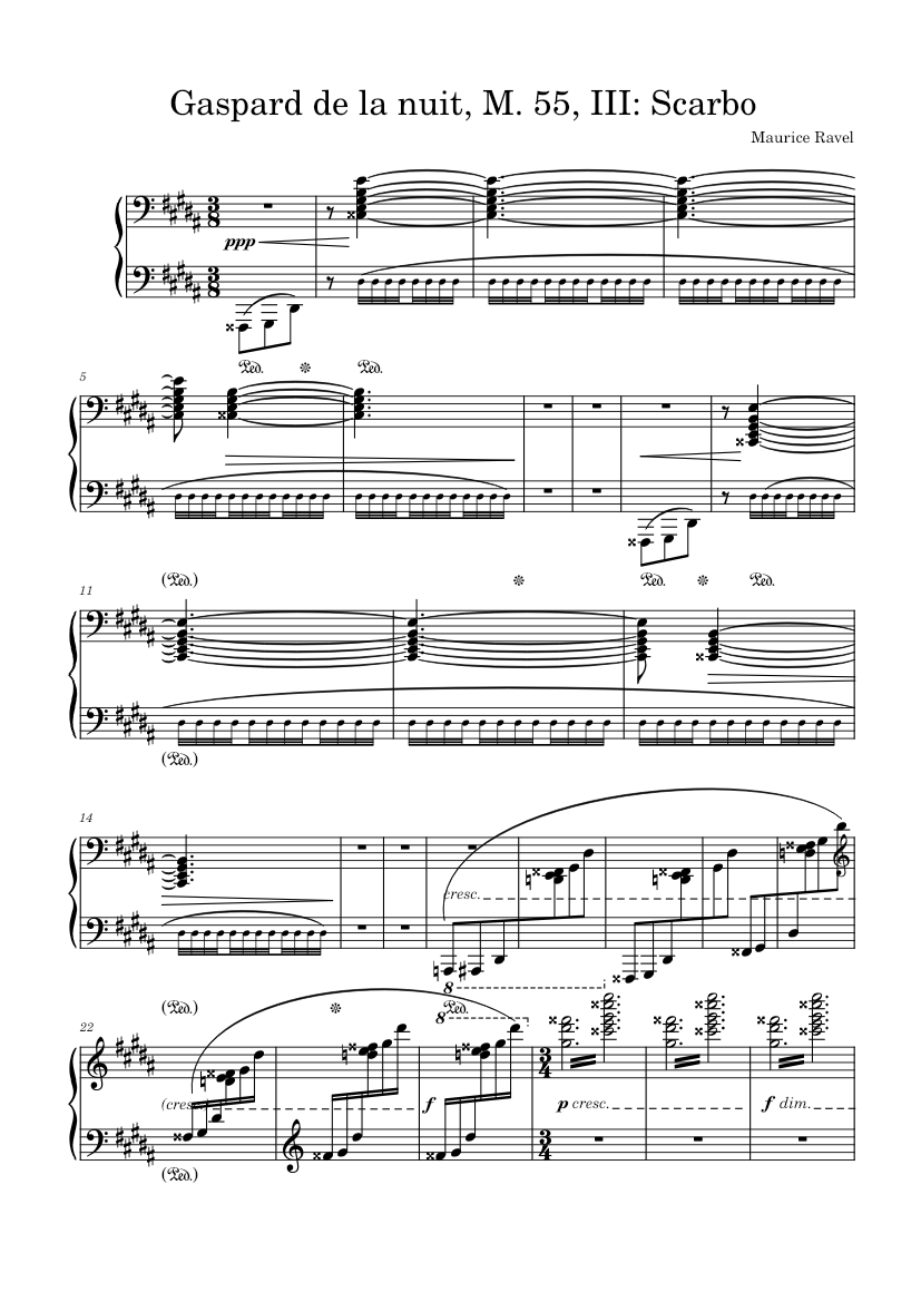 Scarbo – Maurice Ravel (Gaspard de la nuit) - piano tutorial