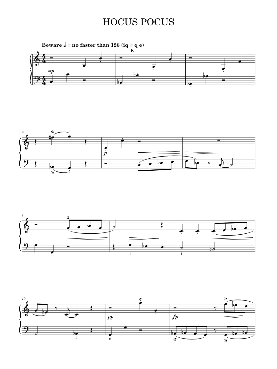 hocus pocus Sheet music for Piano: Music Notes