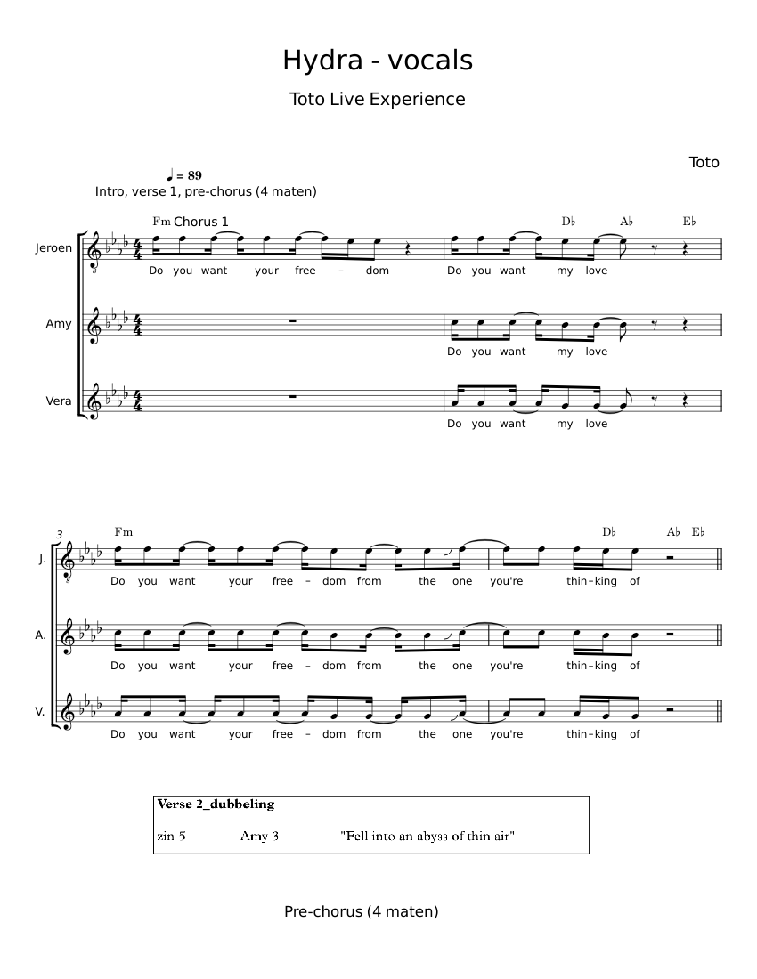 Hydra - Toto Sheet music for Synthesizer (Mixed Quartet) | Musescore.com