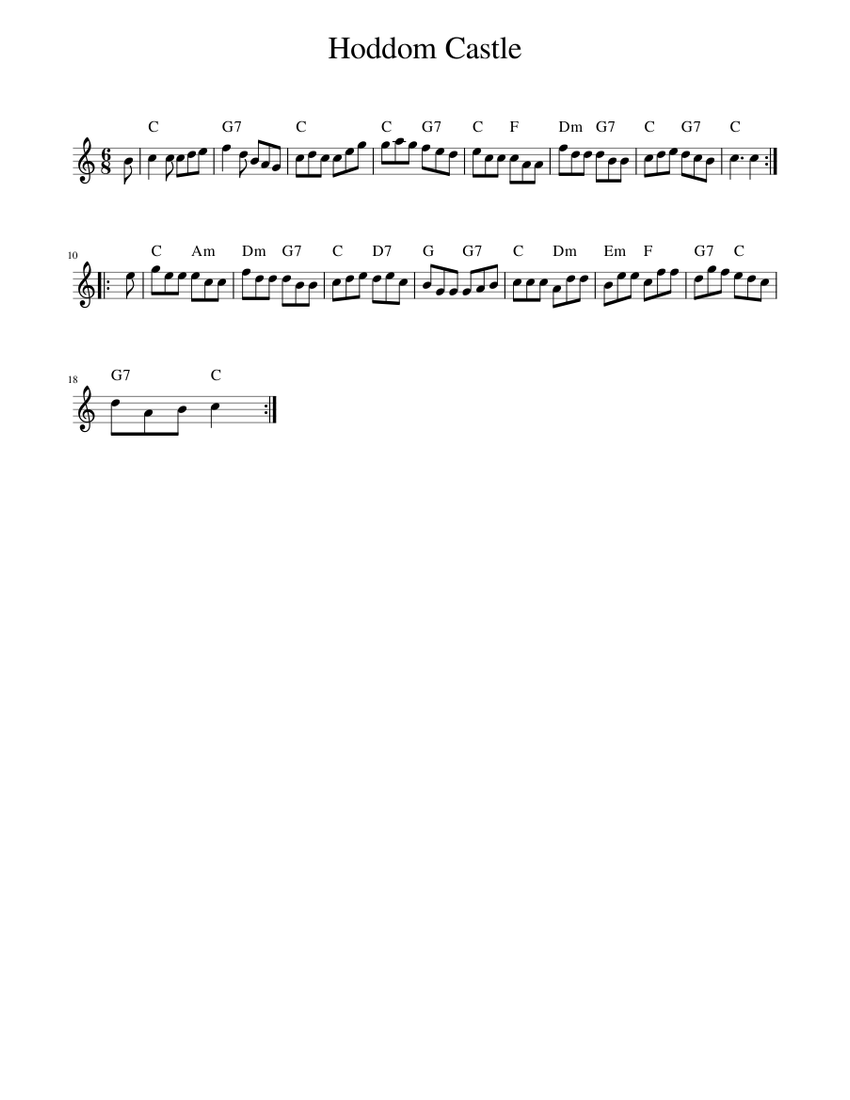 Hoddom Castle Sheet music for Piano (Solo) Easy | Musescore.com