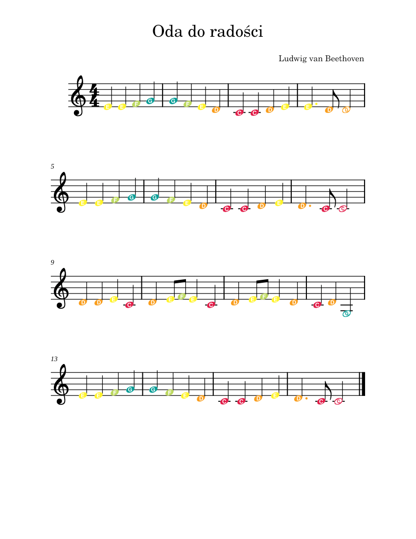 Ode To Joy – Ludwig van Beethoven Oda do radości, kolorowe nutki Sheet music for Vocals (Solo ...