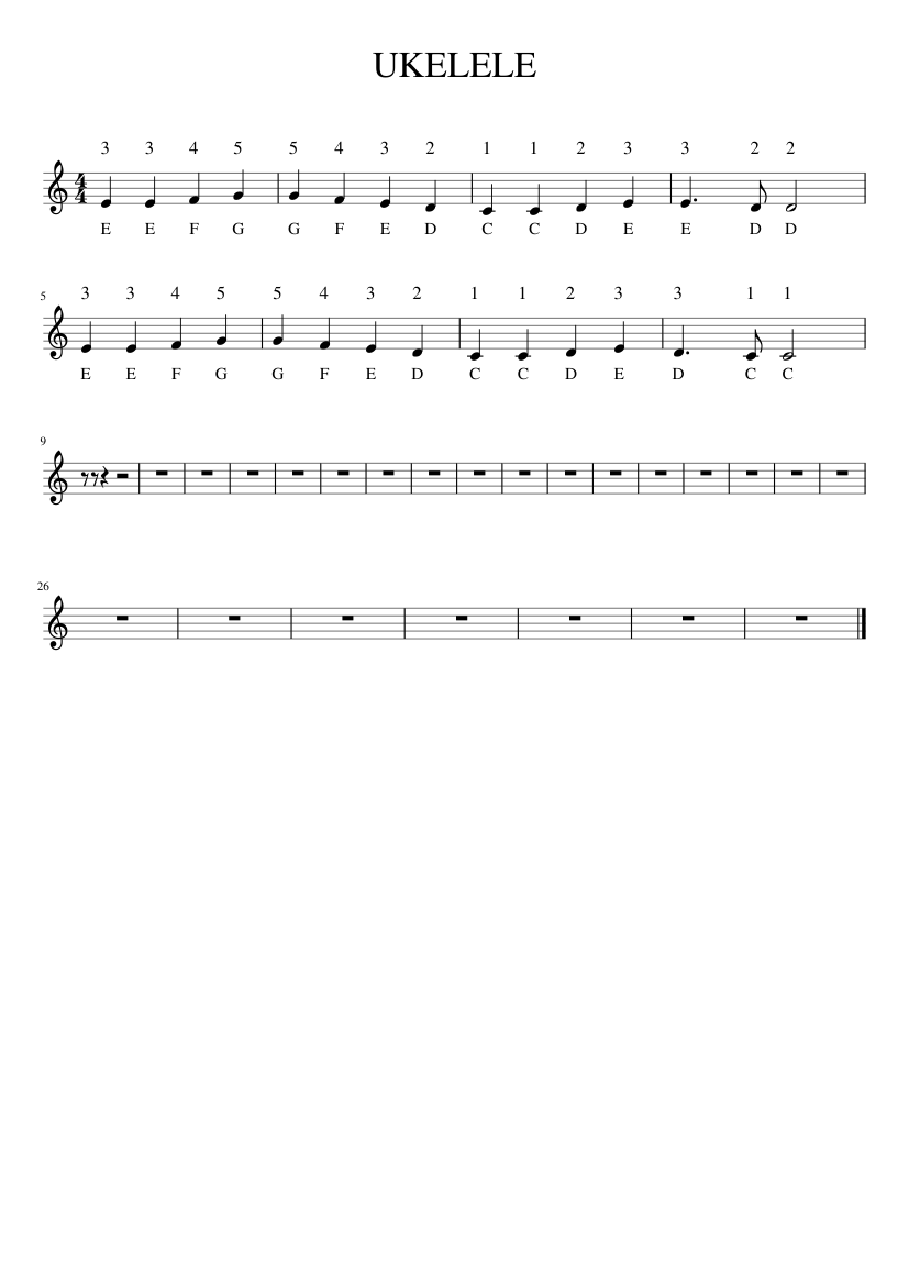 UKELELE Sheet music for Ukulele (Solo) | Musescore.com