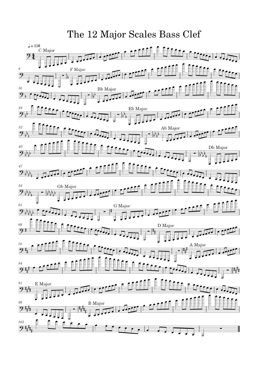 The 12 Major Scales Bass Clef Sheet music for Trombone (Solo) | Musescore.com