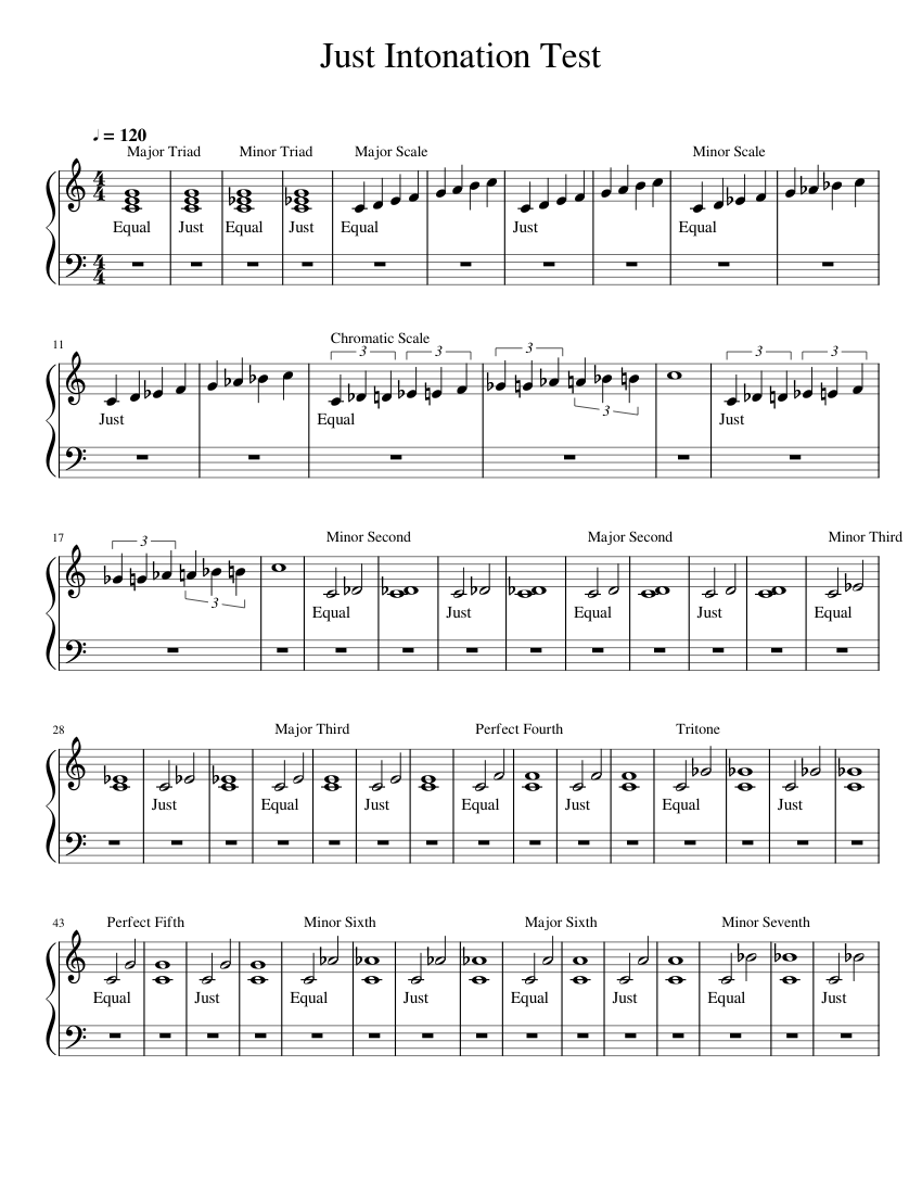 Just Intonation and Equal Temperament Intervals, Scales and Chords ...