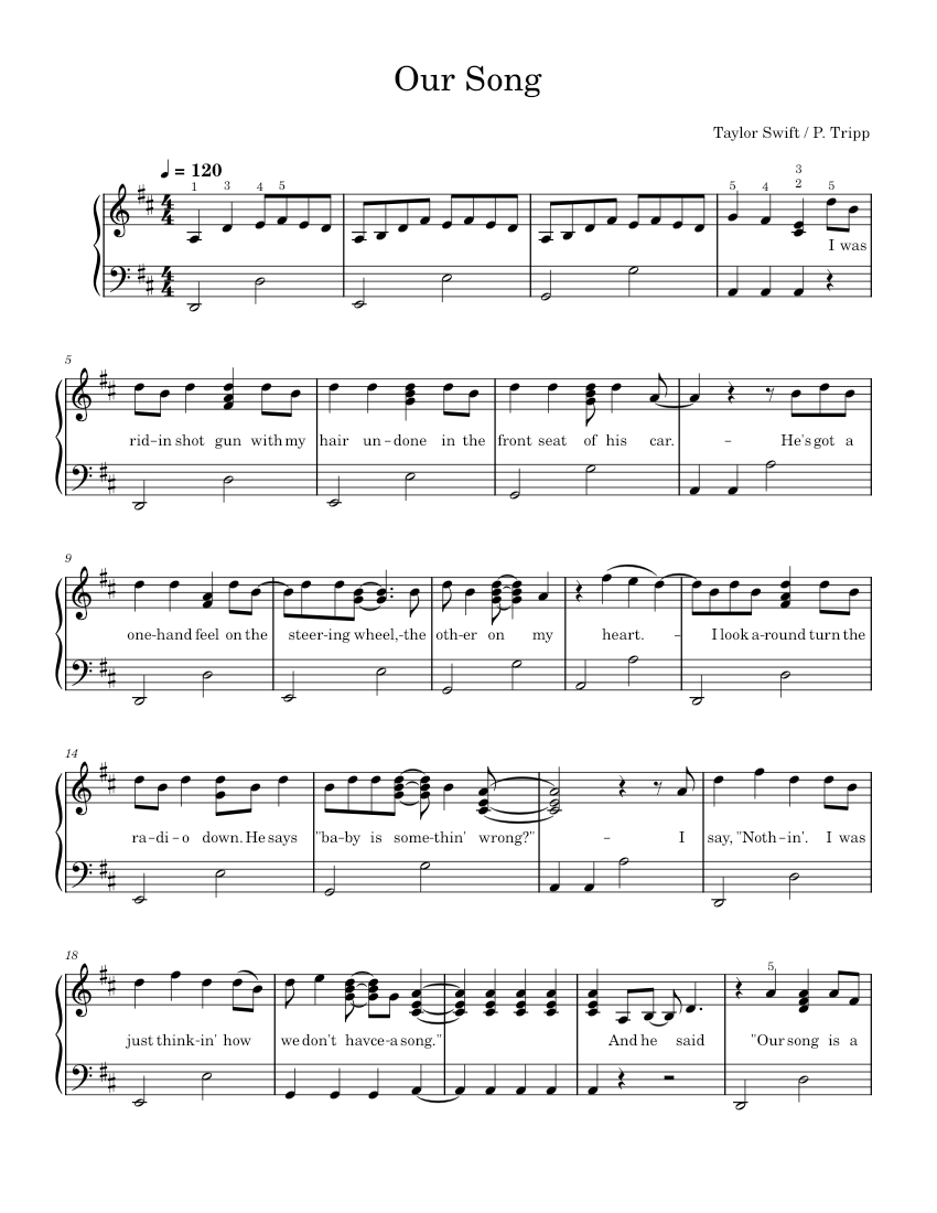 Our song – Taylor Swift Our Song Sheet music for Piano (Solo) Easy ...