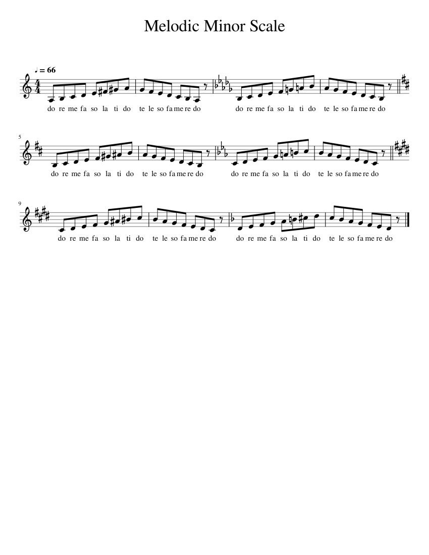 Melodic Minor Scale Sheet music for Piano (Solo) Easy | Musescore.com