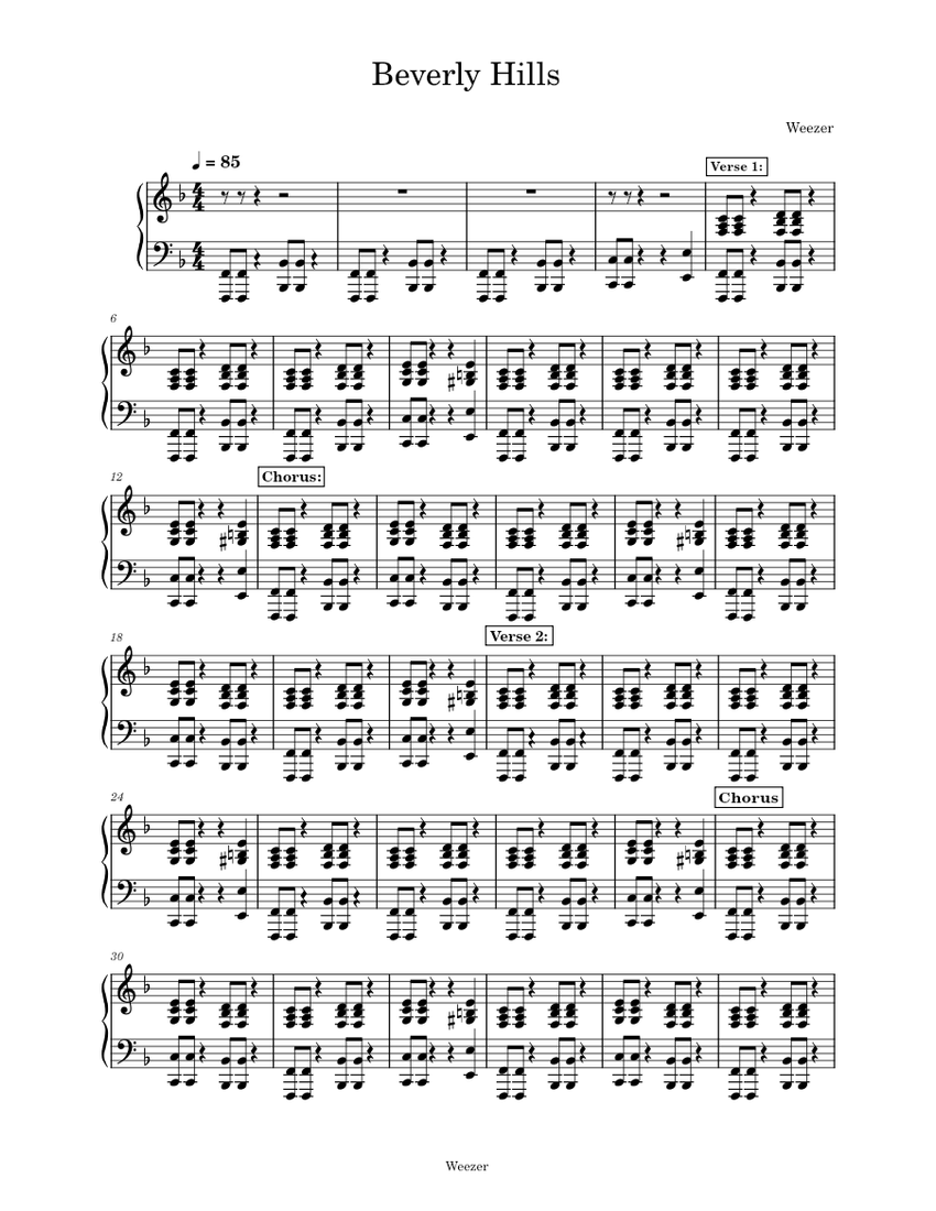 Beverly Hills – Weezer Sheet music for Piano (Solo) Easy | Musescore.com