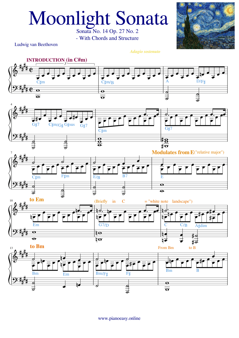 Moonlight Sonata Beethoven - With PianoEasy Chords and Structure Sheet ...