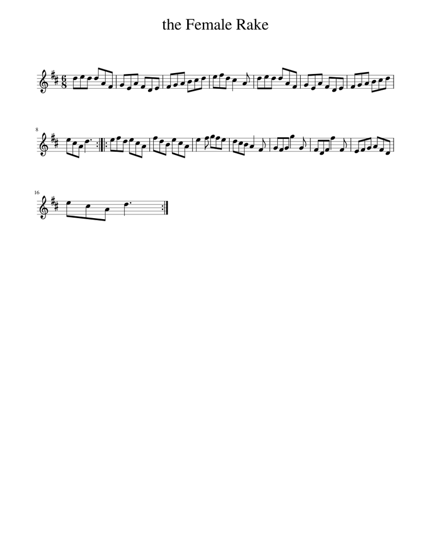 the Female Rake Sheet music for Piano (Solo) Easy | Musescore.com