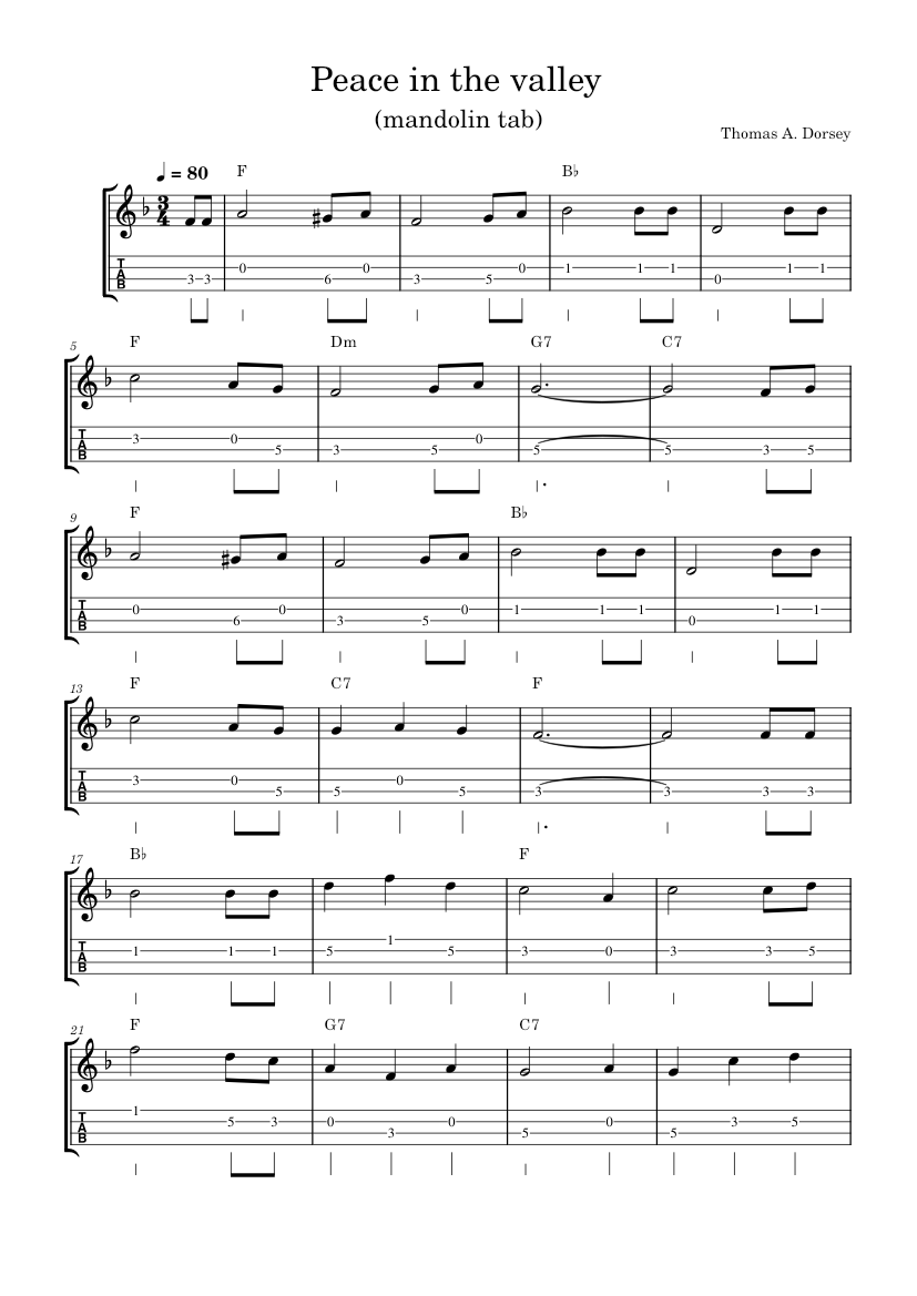 Peace in the valley – Misc Traditional - easy mandolin tab Sheet Music ...