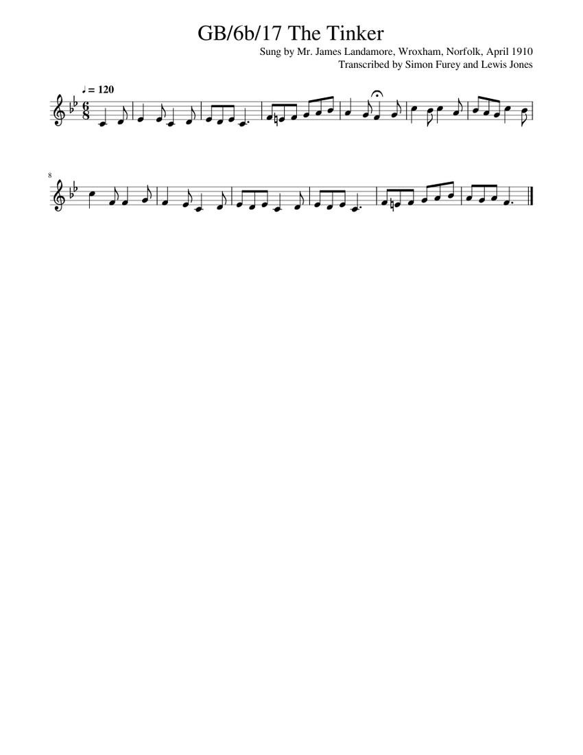 GB/6b/17 The Tinker Sheet music for Piano (Solo) | Musescore.com