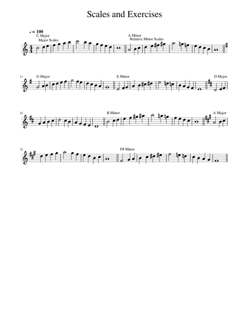 Scales and Exercises Sheet music for Flute piccolo (Solo) | Musescore.com