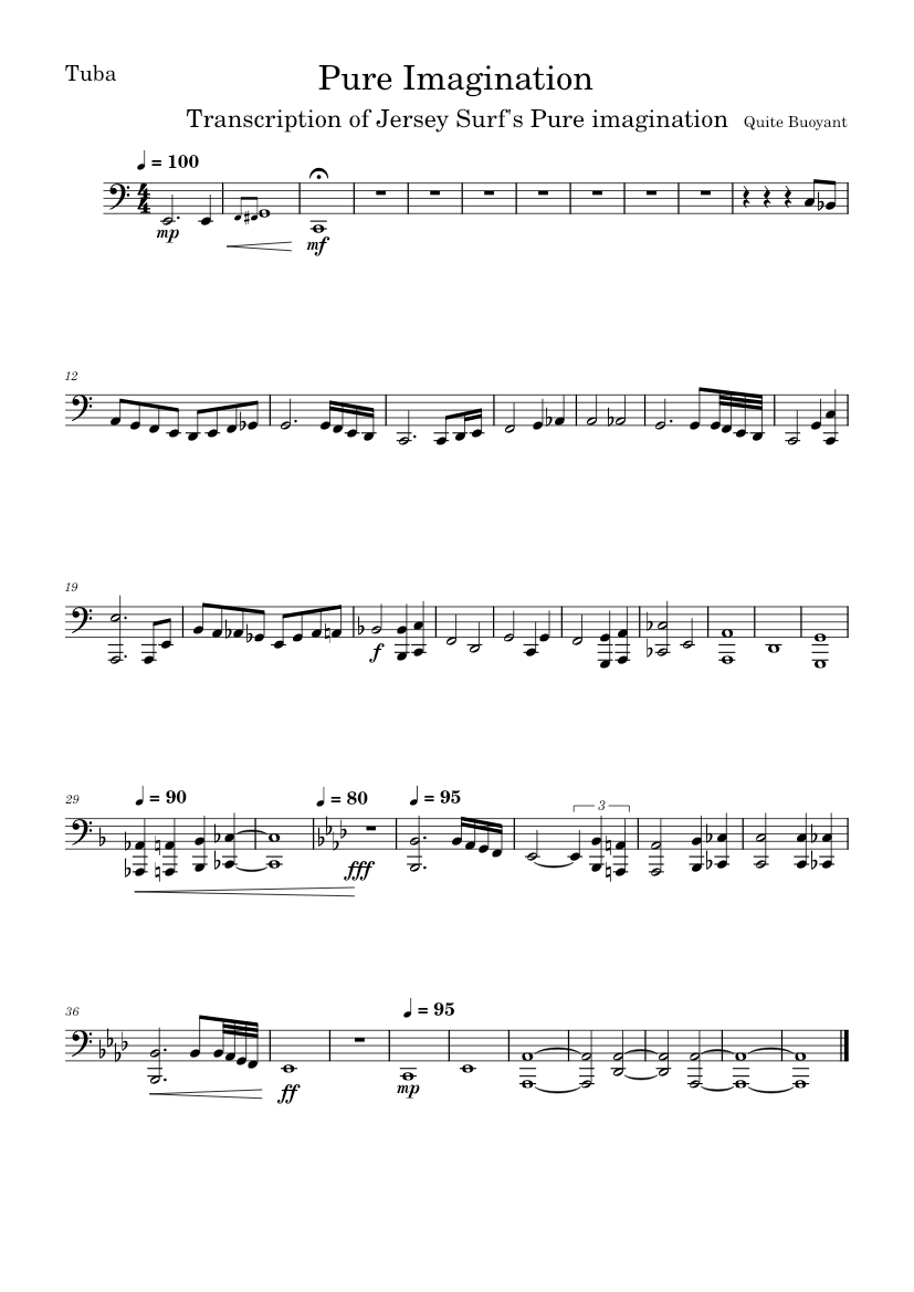 Pure Imagination tuba Sheet music for Piano (Solo) Easy | Musescore.com