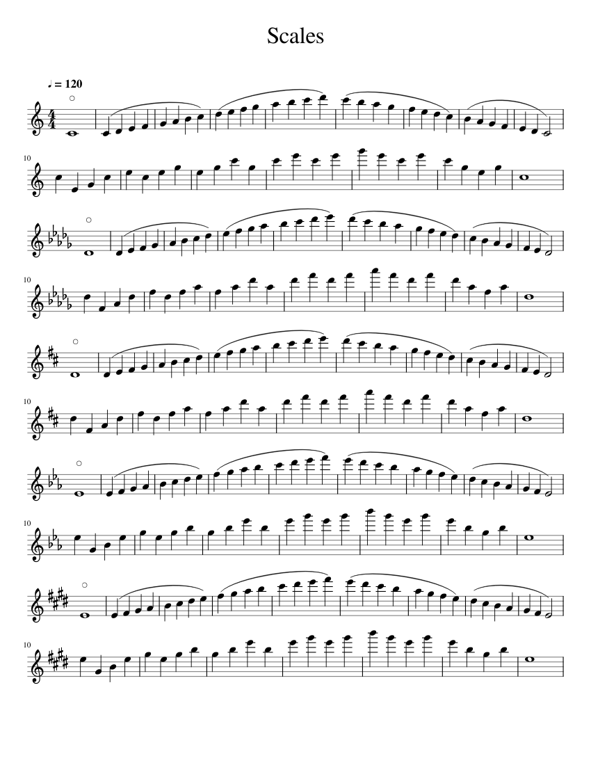 Scales Sheet music for Flute (Solo) | Musescore.com