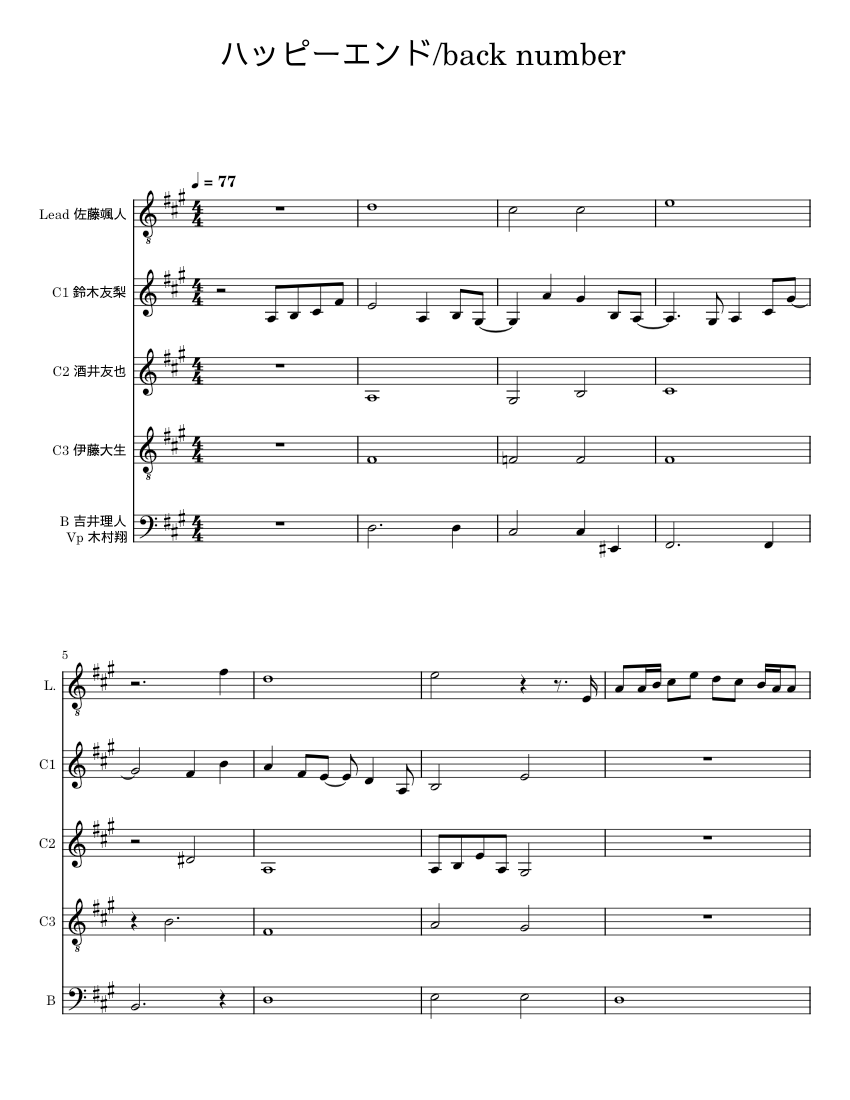 Happy End (ハッピーエンド) - Back Number Sheet Music for Piano (Mixed Quintet ...