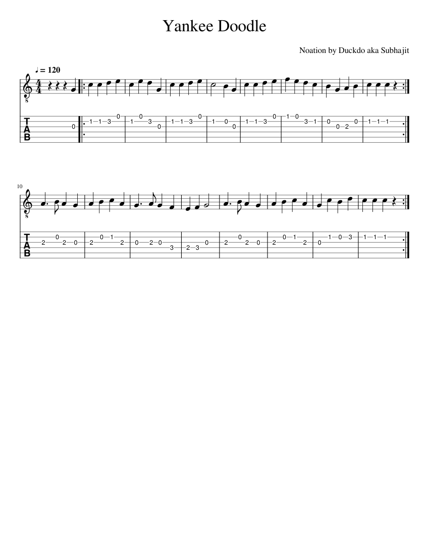 Yankee Doodle Sheet music for Guitar (Solo) | Musescore.com