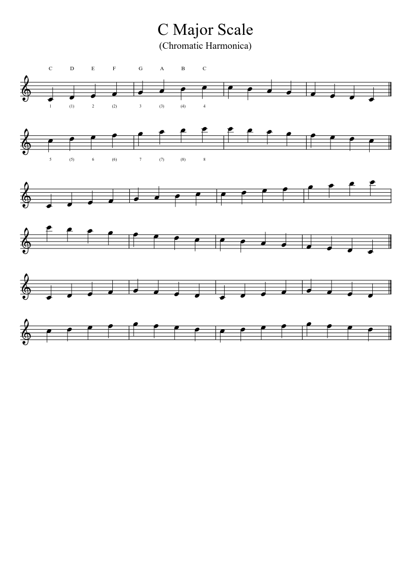 C Major Scale Sheet music for Melodica (Solo) | Musescore.com