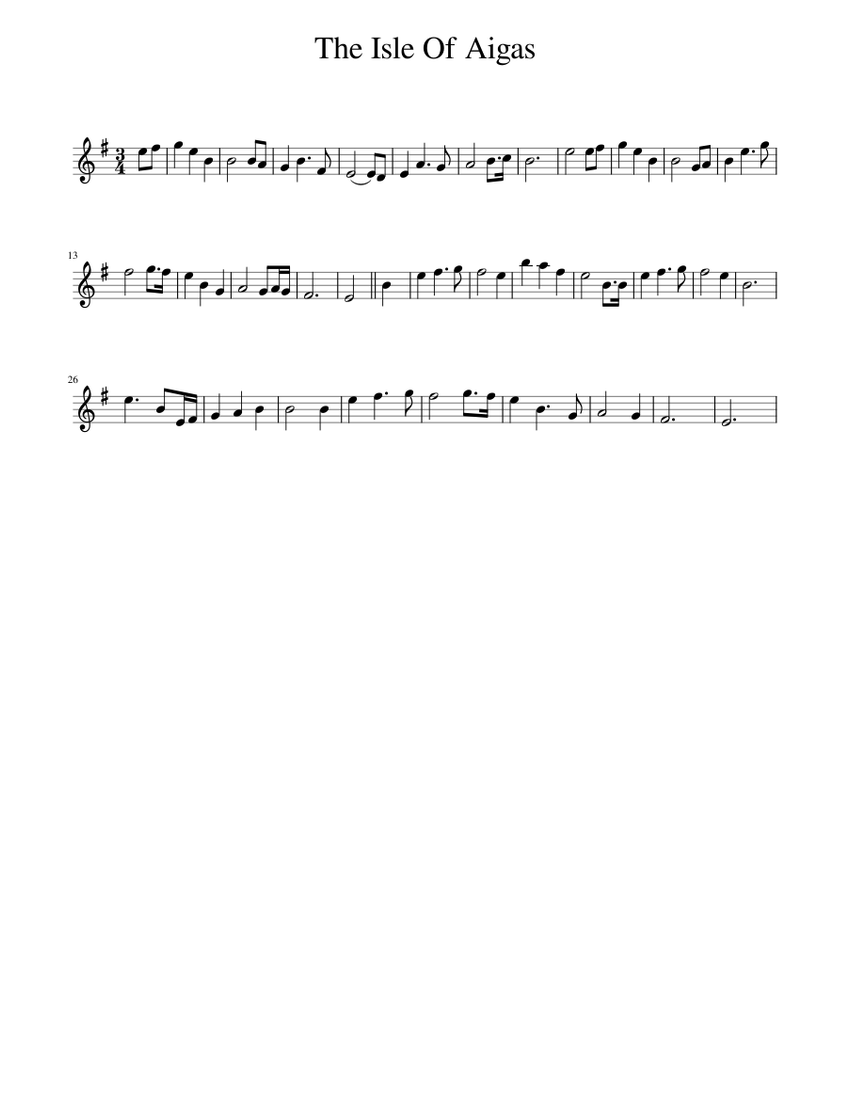 The Isle Of Aigas Sheet music for Piano (Solo) | Musescore.com