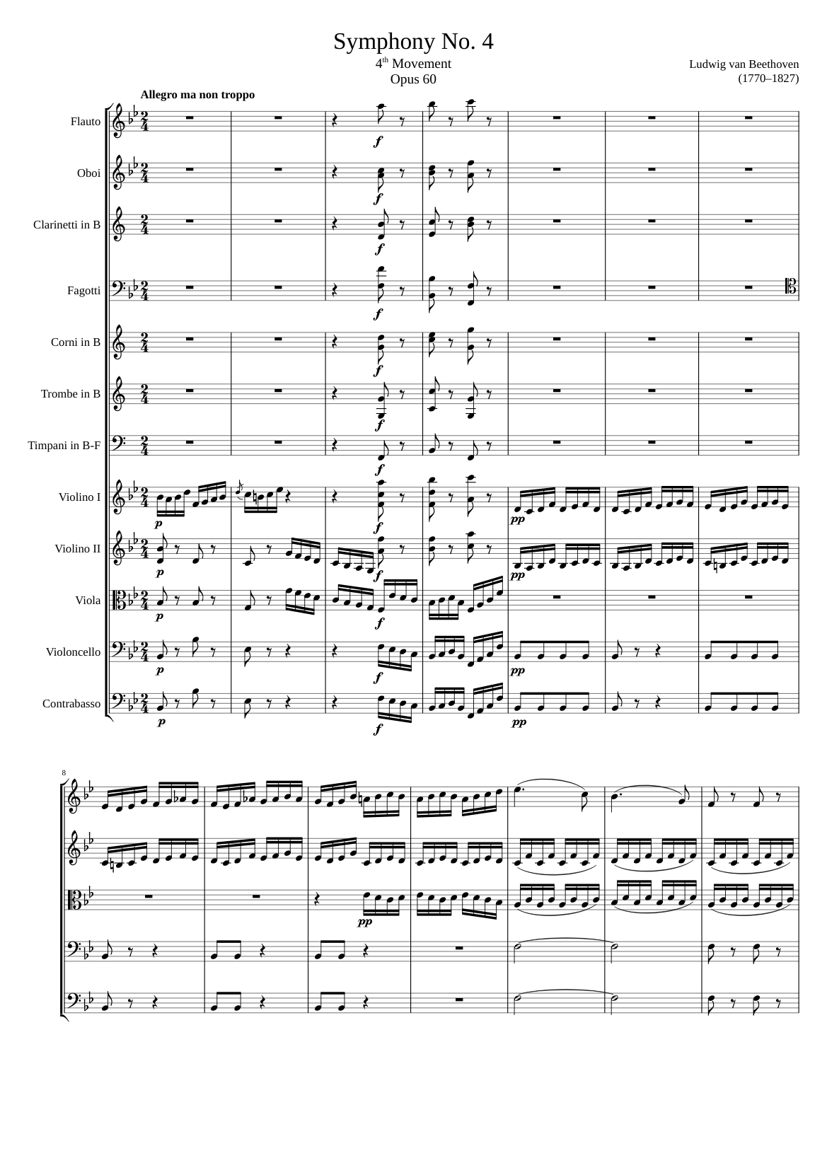 Symphony No. 4, 4th Movement - piano tutorial