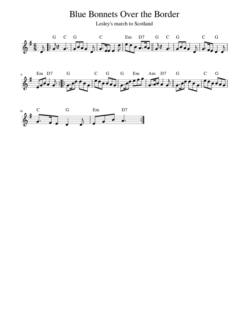 Blue Bonnets Over the Border Sheet music for Piano (Solo) Easy ...
