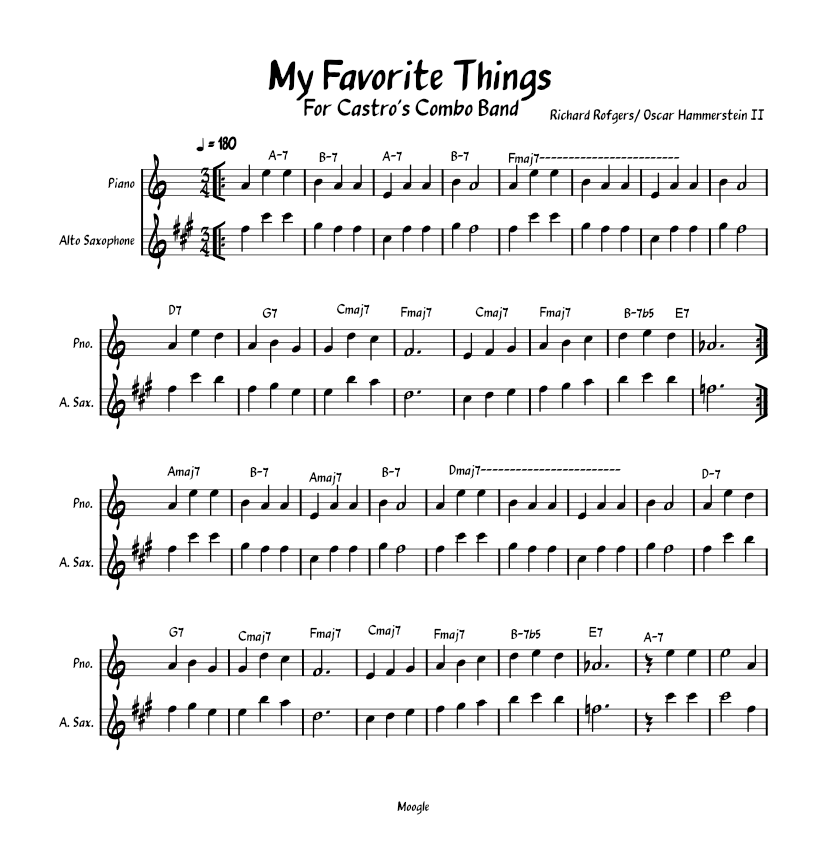 My favorite things – Rodgers & Hammerstein My Favorite Things Sheet ...
