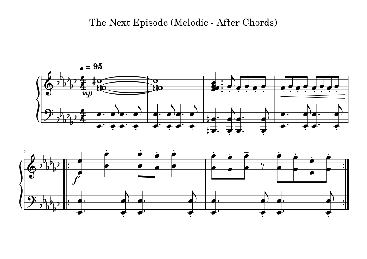The next episode – Dr. Dre The Next Episode Intro Sheet music for Piano ...