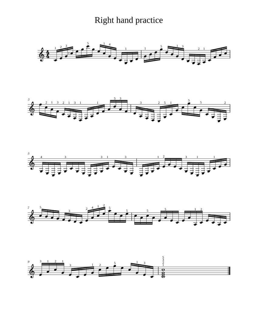 Right hand practice Sheet music for Piano (Solo) | Musescore.com