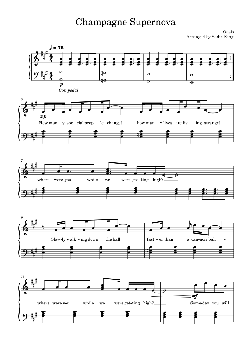 Champagne Supernova – Oasis - Intermediate Piano Sheet Music for Piano ...