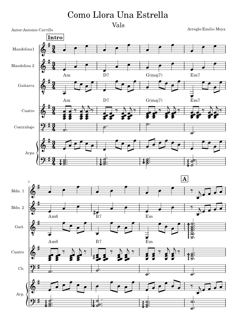 Como llora una estrella – Antonio Carillo Como Llora Una Estrella Sheet ...