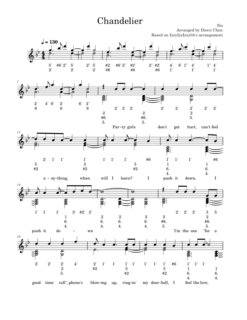 Chandelier – Sia (Chromatic Kalimba) Sheet music for Kalimba (Solo ...