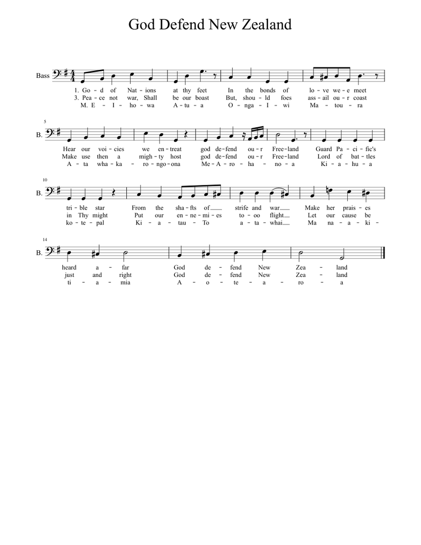 God_Defend_New_Zealand Sheet music for Bass guitar (Solo) | Musescore.com