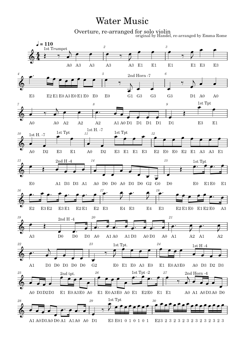 Water Music, HWV 348-350 – Georg Friedrich Händel Water Music Sheet ...