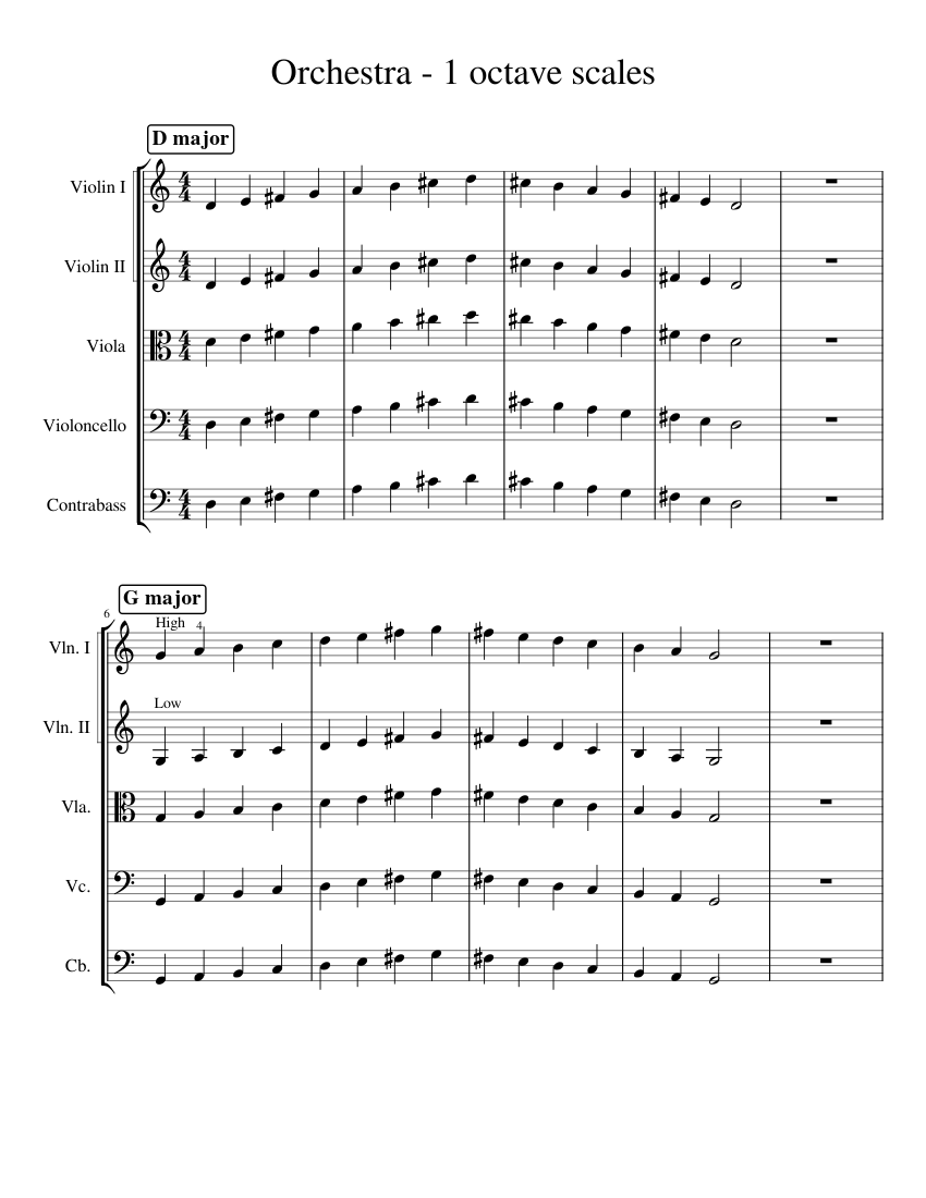 1 Octave scales : string orchestra Sheet music for Contrabass, Violin ...